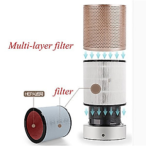 Evaporative Coolers,bladeless Fan Air Cooler,air Conditioner Fan Cooler Negative Ions Safety Tower Fan,mute Fan-silver 16inch