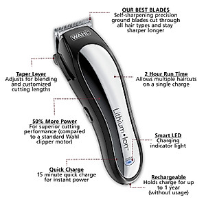 WAHL Lithium Pro Cordless Haircut & Touch Up Kit With Case, 23 Pieces
