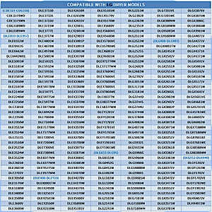 Upgraded Dryer Repair Kit dryer roller kit for LG Kenmore Dryers Includes 4581EL2002C Dryer Drum Roller Assembly 4400EL2001A Dryer Belt and 4561EL3002A Dryer Idler Pulley, Pictures 6, 7 are Fit Models