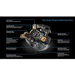 KOHLER 8304-K-NA Rite-Temp Pressure-Balancing Valve Body and Cartridge Kit, Shower Valve System, 6.25 5.25 5.50