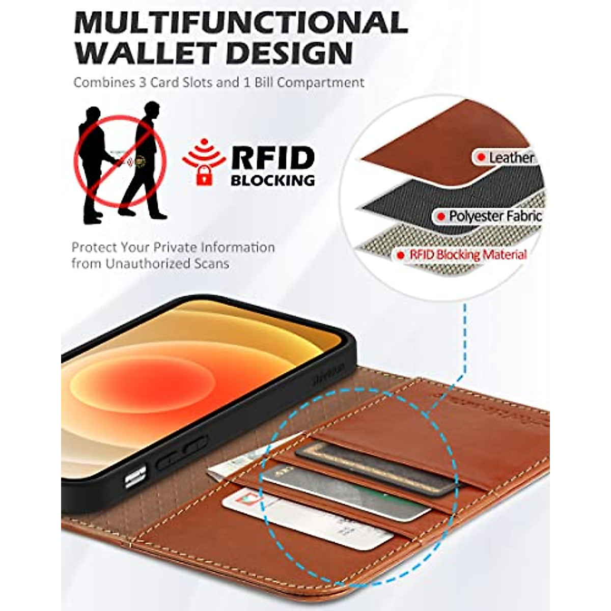 SHIELDON Wallet Case for iPhone 12 5G, Genuine Leather Folio Case Magnetic Shock Absorbing Case RFID Blocking Credit Card Holder Kickstand Compatible with iPhone 12/12 Pro 6.1" - Retro Brown