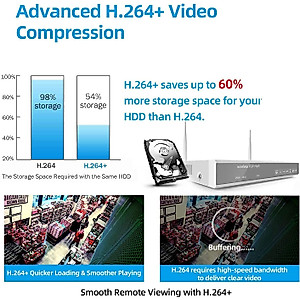 [HD & Expandable] Wireless Security Camera System 1080P, SAFEVANT 8 Channel Outdoor Surveillance NVR with 4PCS IP WiFi Cameras Night Vision, Motion Detection, Home Wireless CCTV, 1TB Hard Drive