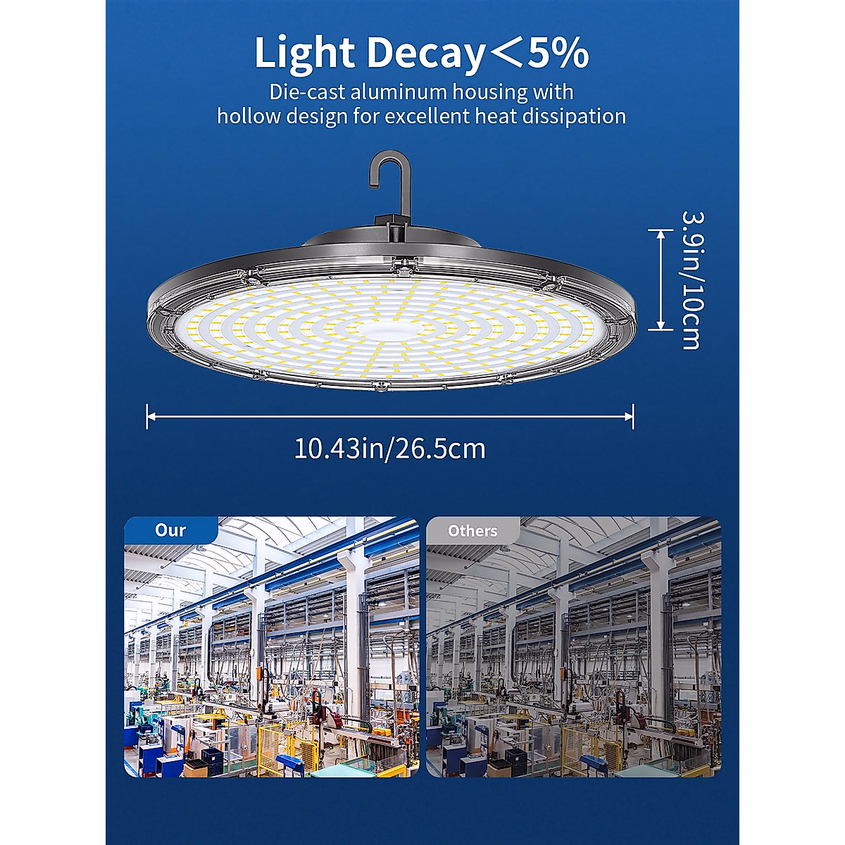 UFO LED High Bay Lights 150W,15000LM 6500K High Bay LED Shop Lights,LED High Bay Lights with 3000K Up Lighting,High Bay LED Lights with Plug 5’ Cable,LED Shop Lights for Workshop Warehouse Garage