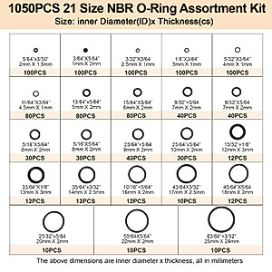 Romeda O Ring Kit 1050 PCS, O Ring Assortment Kit 21 Size, Metric Nitrile Rubber O Rings for Car Auto Vehicle Repair Faucet Plumbing Air or Gas Sealing Connections Resist Oil and Heat
