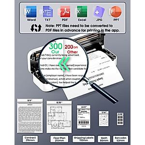 Portable Printer Wireless Bluetooth for iPad iPhone Android - A4 Inkless Laptop Printer for 2"/3"/4"/8.26"/8.5x11 Thermal Paper - 300DPI Mobile Printer for Vehicle Travel Home Office School Dorm