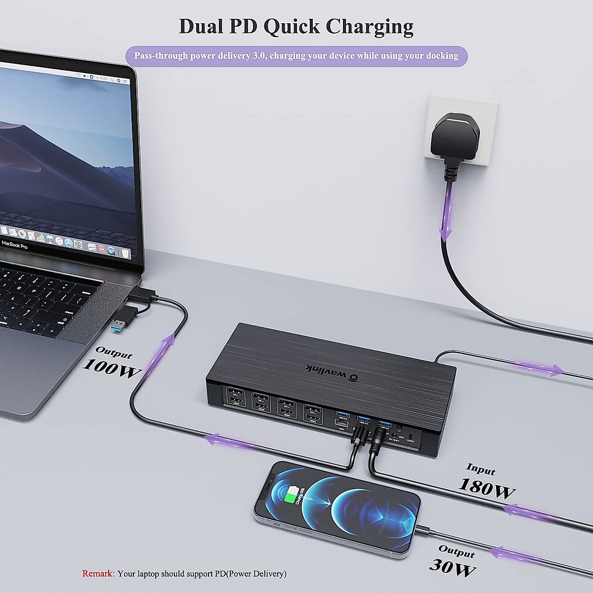 WAVLINK Enterprise-Level Universal Docking Station,20-in-1 USB-C Quad 4K Dual 5K@60Hz Display Dock with 100W Charging,4xDisplayPort(1.2),4xHDMI(2.0),2.5G Ethernet,USB 3.1/3.0-A,USB-C(PD30W)