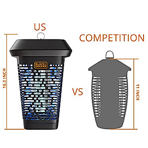BLACK+DECKER Bug Zapper, Electric UV Insect Catcher & Killer for Flies, Mosquitoes, Gnats & Other Small to Large Flying Pests, 1 Acre Outdoor Coverage for Home, Garden & More, Free Bulb Included