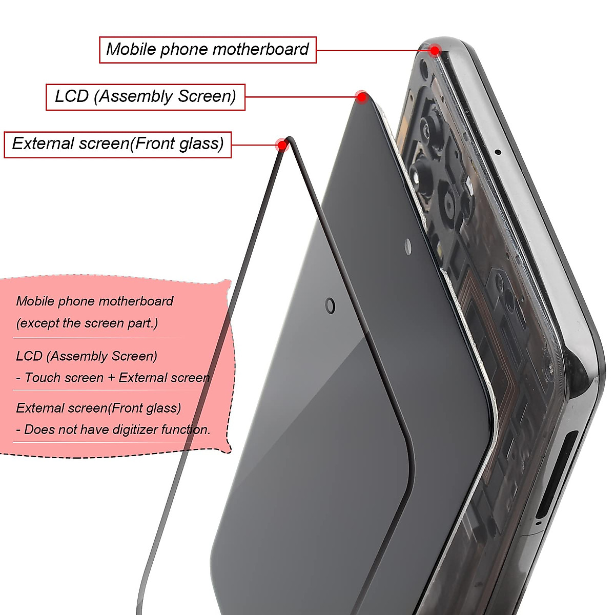 OCOLOR Replacement for TCL 10L LCD Display Touch Screen Digitizer Assembly for TCL 10 Lite T780H T770 T770B T770H PLEX T780 with Tools (Black)