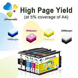 JTM 711XL Compatible Ink Cartridge Replacement for HP 711 711XL CZ133A CZ129A Work with HP Designjet T120 T520 T530 Printer(4-Pack,1 Black,1 Cyan,1 Magenta,1 Yellow)