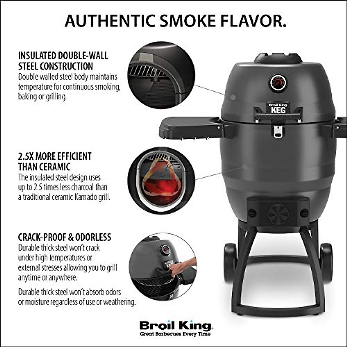 Broil King 911470 Keg 5000 Kamado Grill, 18.5-IN Diameter, Metallic Charcoal