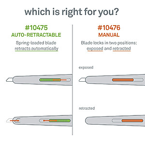 Slice 10476-CS Manual Slim Pen Cutter, Tighter Control, Finger Friendly Ceramic Blade, Side Slider Button for Thumb Blade Control, Lasts up to 11x Long as Stainles Metal, 12 Pack