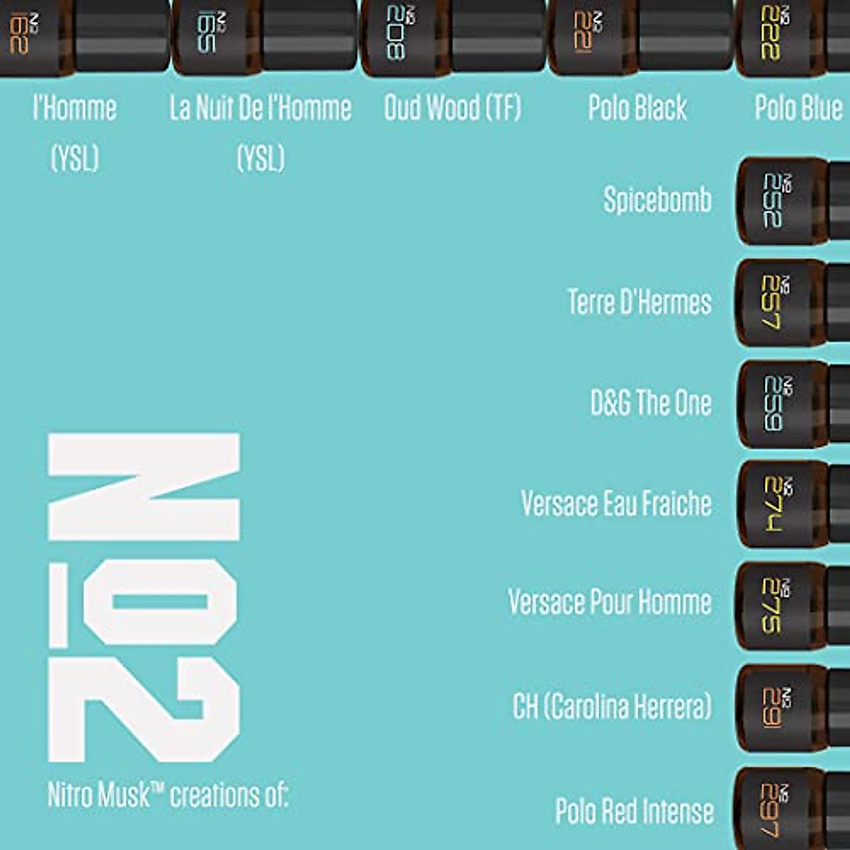 Original Nitro Musk Creations of Polo Cologne For Men, Tom Ford Oud Wood, D&G The One, YSL Cologne For Men, Terre d'Hermes & More | Nitro Stubbies No. 2 - Pure Oil Cologne