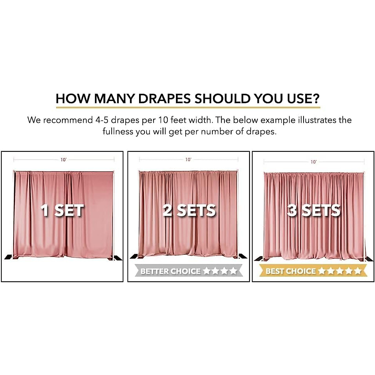 AK TRADING CO. 10 feet x 8 feet IFR Polyester Backdrop Drapes Curtains Panels with Rod Pockets - Wedding Ceremony Party Home Window Decorations - Lemon Yellow