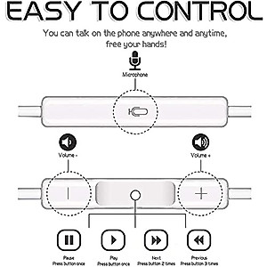 Earbuds Headphones Wired Earphones with Microphone and Volume Control, Compatible with iPhone 13/12/11 Pro Max/Xs Max/XR/X/7/8 Plus