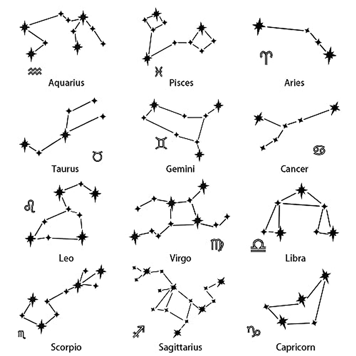 callie Personalized Name Zodiac and Birth Flower Can Tumbler Glass with Bamboo Lids 20oz for Gifts,Glass Can Cups for Iced Coffee, Soda, Bubble, Juicing, Smoothies, Milk.