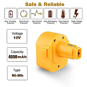 CEENR 2 Pack 12V 4.0Ah DC9071 Battery Replacement for DeWalt 12V XRP Battery Ni-Mh DW9071 DC9072 DE9037 DE9071 DE9072 DE9074 DE9075 Compatible with DeWalt 12 Volt Tools