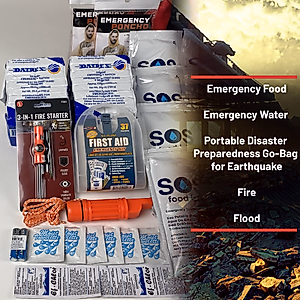 72 Hour Emergency Kit - 2-Person, 3 Day Backpack, First Aid Kit, Survival Blanket, Emergency Food, Emergency Water Portable Disaster Preparedness Go-Bag for Earthquake, Fire, Flood