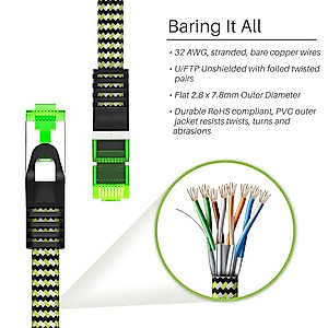 GearIT Cat 7 Ethernet Cable (100ft, 5-Pack) High Speed Nylon Braided Flat Internet Computer Patch Cord - Compatible Cat7/Cat6/Cat5e RJ45 LAN Router, Modem, Switch, Gaming - 100 feet