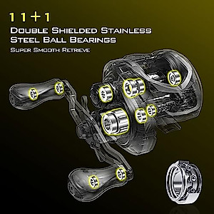 KastKing Skeet Reese Icon Baitcasting Reel,7oz Aluminum Frame Fishing Reel, 7.2:1 Gear Ratio, Right Handed