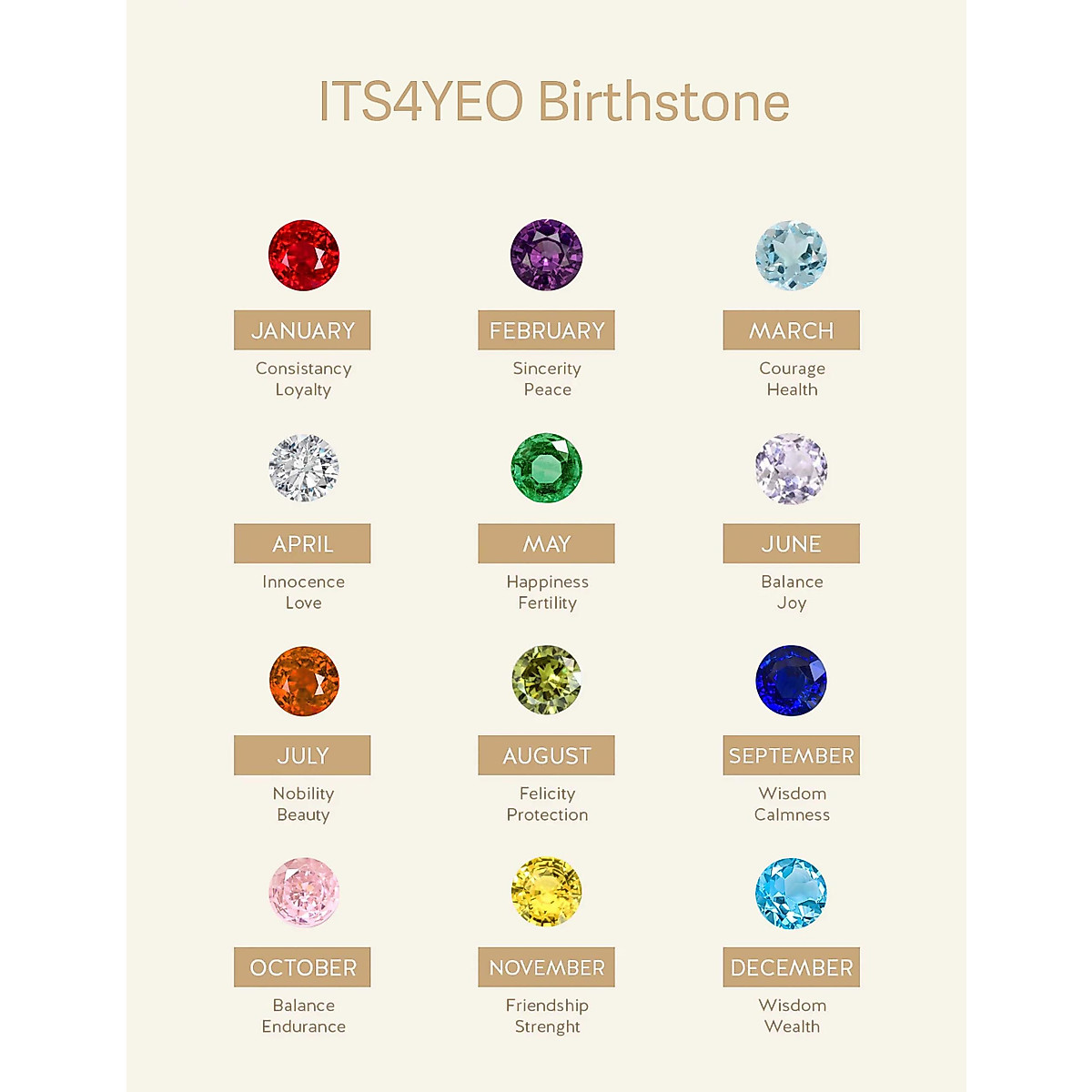 ITS4YEO 925 Sterling Silver Heart Birthstone Necklaces Silver Necklace Zircon Pendant Necklaces for Women Jewelry Gift for Women Wife Her Valentines Gift(March)