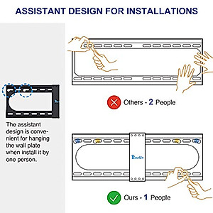 Rentliv Tilting TV Wall Mount TV Bracket for Most 37-70 Inches TVs, TV Mount with MAX VESA 600x400mm, TV Hanger Holds up to 132 LBS, fits for 16" 18" 24" Wood Studs, Low Profile TV Holder