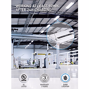 LEONLITE 25W LED Emergency Driver, 100-347VAC, 170VDC Output, UL Listed, Emergency Driver with Battery Backup, Fit for 25W-200W LED Fixtures, 90mins Power Supply for High Bay Lights, Pack of 4