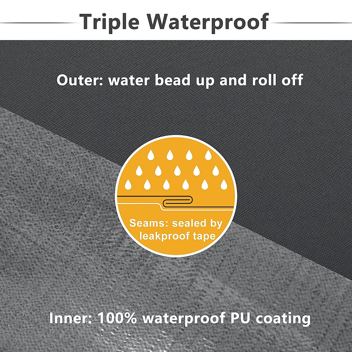 Favoyard Patio Chair Cushions 22 x 22 x 3 Inch Waterproof Outdoor Seat Cushions for Patio Furniture 3-Year Color Fastness Garden Sofa Couch Pads with Handle & Adjustable Straps Set of 2, Dark Grey