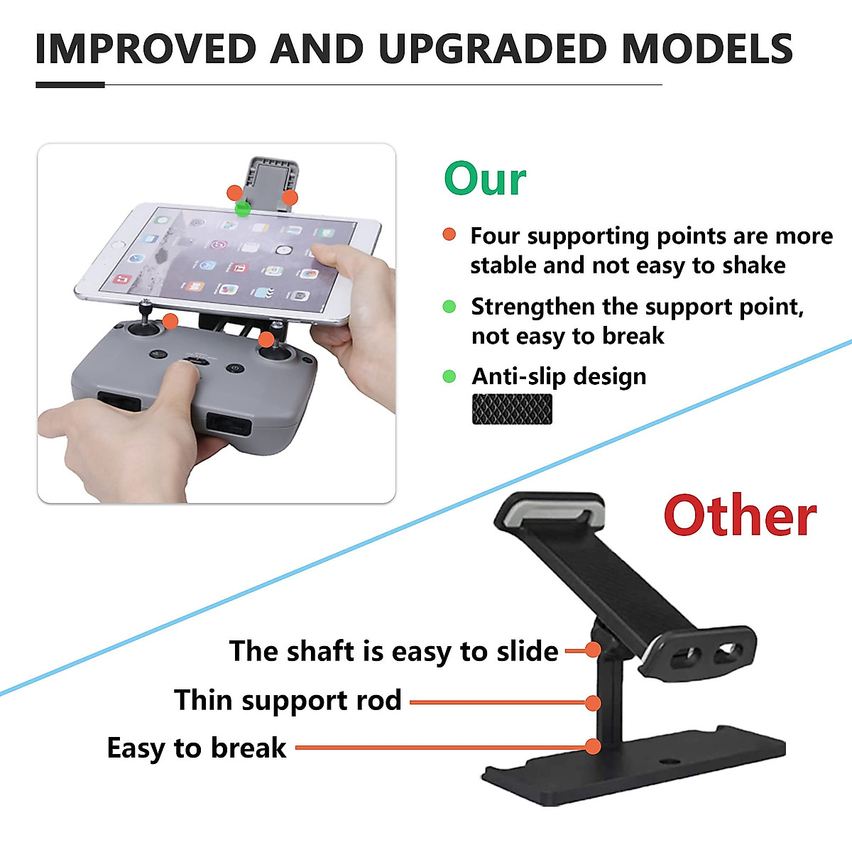 judunmsk Tablet Holder + Lanyard + Type-C Data Cables kit, DJI Mavic Mini 3/Mini 2 SE/Mini 2/Air 2 /Air 2S/Mavic 3 Accessories,Compatible with 7-12 inch Tablet Mount Kit