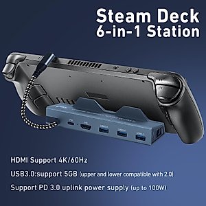 ROG Ally Dock Station 6-in-1 Docking Station for Steam Deck,Steam Deck Dock with HDMI2.0 4K@60Hz,3 USB-A 3.0, Gigabit Ethernet,100W PD Charging, USB C Hub Multiport Adapte