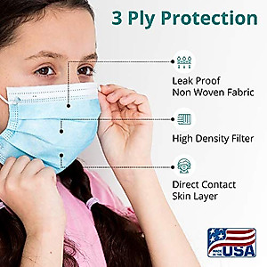 Dre 3 Ply Disposable Face Masks, 20 Count - Made in the USA - Medical Grade