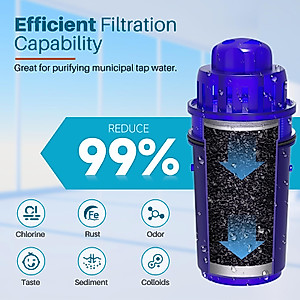 ICEPURE Pitcher Water Filter, Compatible with All PUR® Pitchers & Dispensers Filtration Systems, Replacement for PUR CRF-950Z, PPF900Z, PPF951K, PPT700W, PPT711W, CR-1100C, CR1100CV, DS-1800Z (4 Pack)