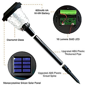 GPRDBTN Solar Pathway Lights 8 Pack, Color Changing + Warm White Solar Garden Lights, Waterproof Solar Powered Lighting, Automatic on/Off Led Landscape Lighting for Yard, Garden, Lawn and Walkway…