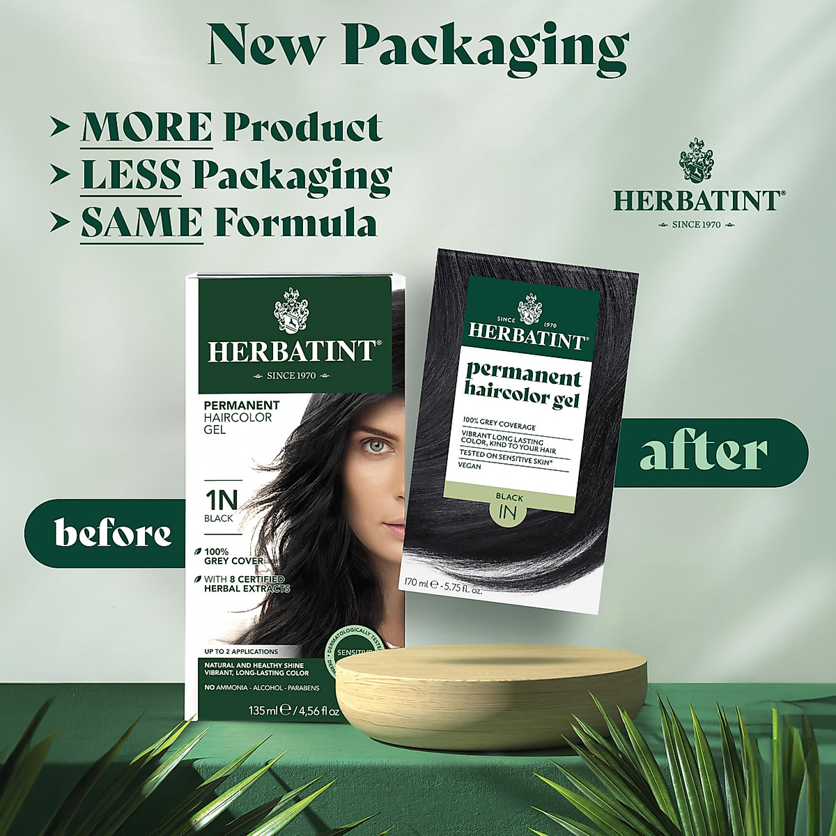 Herbatint Permanent Hair Dye - 1N Black - For Up To 100% Gray Coverage of Resistant Gray Hair - Ammonia-Free, Alcohol-Free & Vegan - Salon Influenced Hair color 5.75 fl oz (2 Pack)