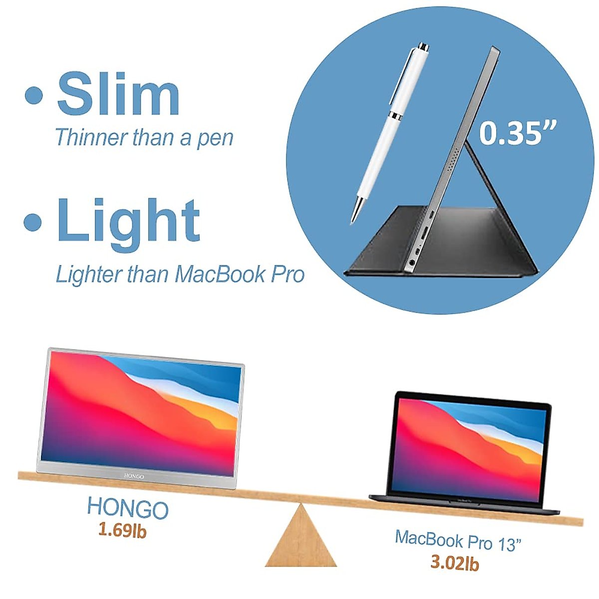 HONGO Portable Monitor 15.6'' 1080P FHD USB-C Portable Laptop Monitors Smart Cover & Dual Speaker, HDMI Computer Display IPS HDR External Gaming Monitor for PC Phone Mac Xbox PS4 Switch (P16B)