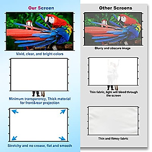 Projector Screen with Stand 100 inch, Sedpell 16:9 4K HD Indoor Outdoor Movie Screen with Water Bag, Rear&Front Projection, Portable Projector Screen and Stand Package for Home Backyard Travel Theater