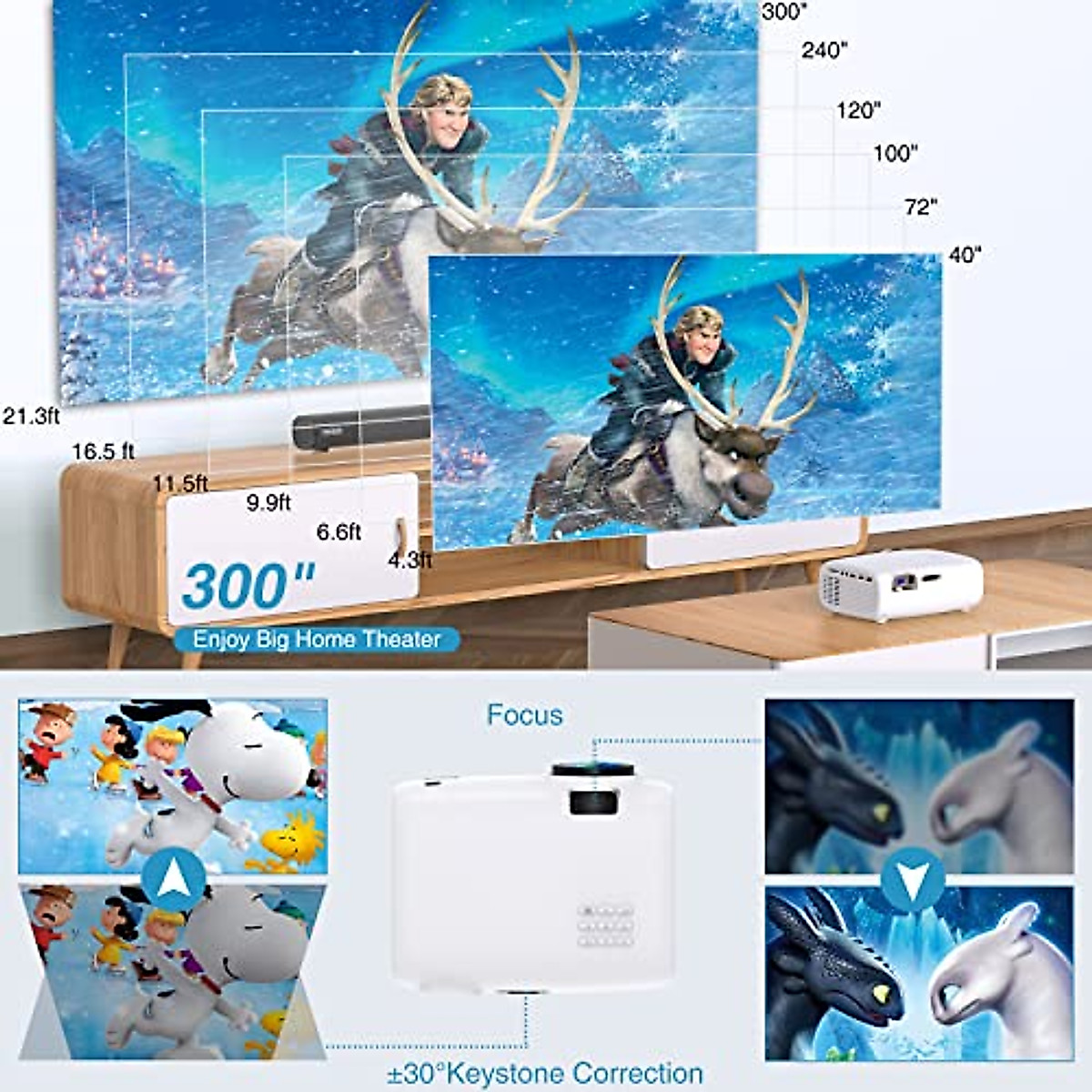 Projector with WiFi and Bluetooth, Upgrade 1080P Native Portable Projector Support 4K and 300", Outdoor Movie Projector for Phone, PC, TV Stick