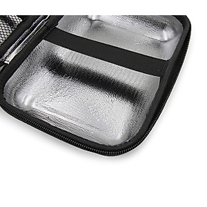 Casematix 8 Inch Insulated Asthma Inhaler Medicine Travel Bag Case Compatible with Inhaler Spacer, Masks and More, Includes Case Only