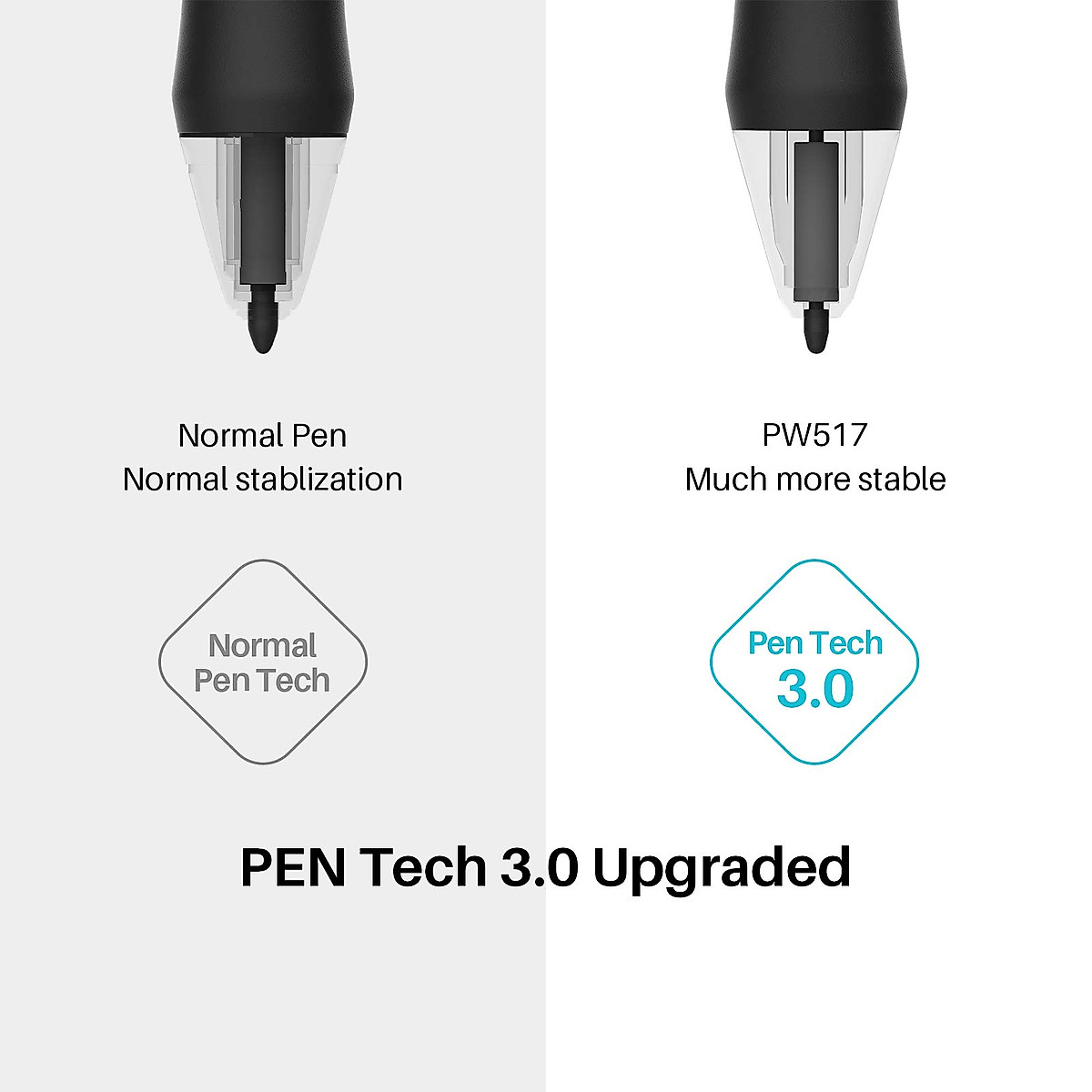 HUION Battery-Free Stylus Digital Pen PW517 for Kamvas 13, Kamvas Pro 24 (4K), Kamvas 22 Plus, Kamvas Pro 13 (2.5K), Kamvas Pro 16 (2.5K), Kamvas 12, Kamvas 16(2021), KD200, G930L