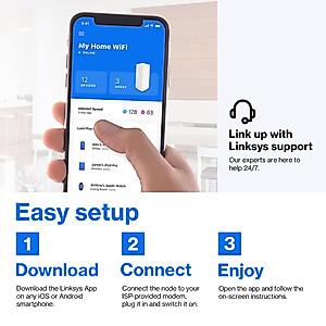 Linksys MX12600 Velop Intelligent Mesh WiFi 6 System: AX4200, Tri-Band Wireless Network for Full-Speed Home Coverage, 8,100 sq ft (White, 3-Pack)
