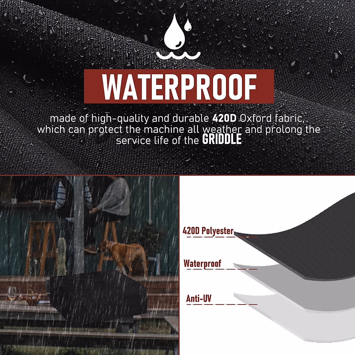 Griddle Cover Waterproof Griddle Cover for Blackstone 22 Inch Tabletop Griddle Upgraded Dust-Proof Grill Cover