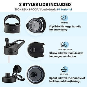 COKTIK 128 oz/ One Gallon Water Bottle Insulated, Double Walled Vacumm Metal Stainless Steel Sports Water Bottle with Reusable 2 Lids for Sports, Gym, Fitness or Office(Gray Gradient)