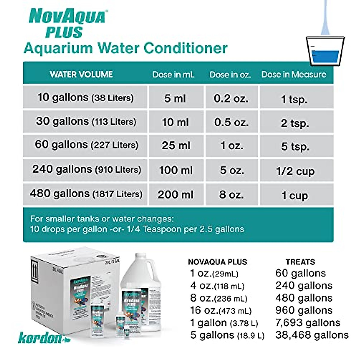 Kordon NOVAQUA Plus - Freshwater & Saltwater Aquarium Water Conditioner – Instantly Detoxifies Chlorine, Chloramines, & Heavy Metals, Replaces Fish Slime Coat, Reduces Fish Stress, 1-Gallon