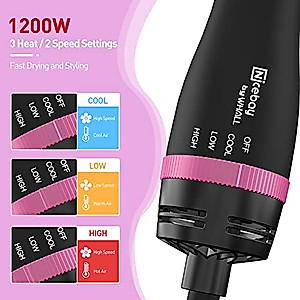 Nicebay Hair Dryer Brush Blow Dryer Brush in One, One Step Hair Dryer and Styler for Women, Negative Ion Blowout Brush Hair Volumizer, Oval Ceramic Barrel Hot Air Brush,Pink