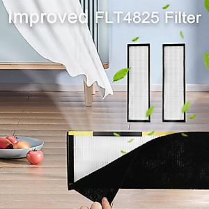 FFsign 4 Pack Replacement FLT4825 Filter B with 8 Pack Carbon Pre-Filters Compatible with Guardian AC4825, AC4300BPTCA, AC4900CA, AC4825DLX, AC4850PT, CDAP4500BCA, CDAP4500WCA