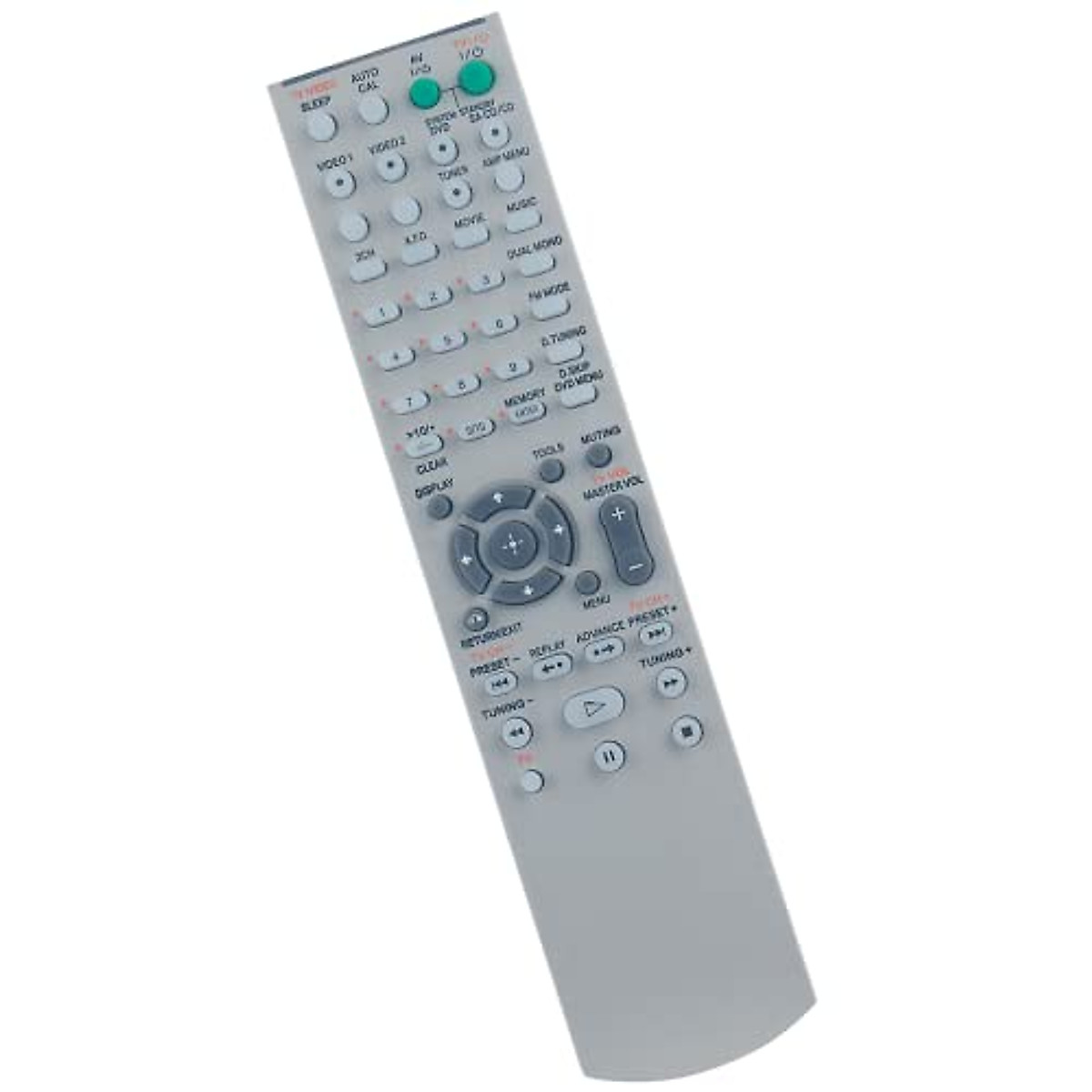 Replacement Remote Control RM-AAU006 for Sony SS-FRP1000 SS-WP1000 SS-MSP1000 SS-CNP1000 FM Stereo FM-AM Receiver Multi Channel AV Receiver STR-DE400