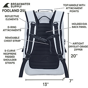 Breakwater Supply™ Fogland Waterproof Submersible Backpack with Laptop Sleeve & Airtight Zippers for Outdoors, Travel, Boating, Kayaking, Surfing, Floating Dry Bag, Unisex, TPU (Fog White, 25L)