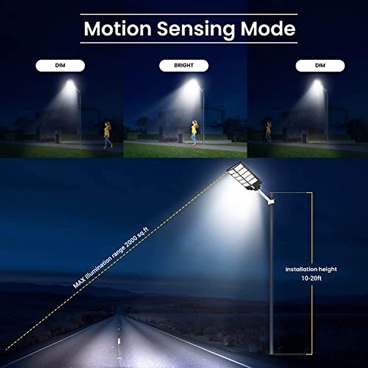 1000W Solar Street Lights Outdoor Solar Powered Dusk to Dawn Parking Lot Light with Motion Sensor and Remote Control for Backyard