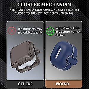 Secure Lock Case for Samsung Galaxy Buds 2 Pro/Galaxy Buds 2/Galaxy Buds Pro/Galaxy Buds Live, WOFRO Shock-Absorbing Protective Cover TPU Hard Shell with Lanyard and Keychain[One-Click pop] (Blue)
