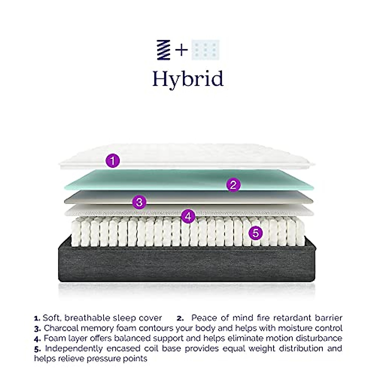 Signature Sleep Italian Made Vitality 13" Independently Encased Coil with Charcoal Infused Memory Foam Hybrid Mattress, King Size