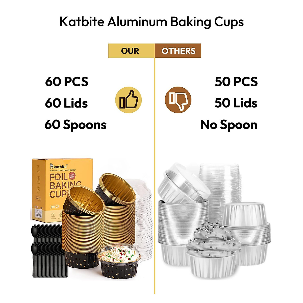 Disposable Ramekins with Lids - Katbite 60 Pack 5oz Aluminum Foil Cupcake Baking Cups, Muffin Tins for Creme Brulee, Desserts, Baking - Black